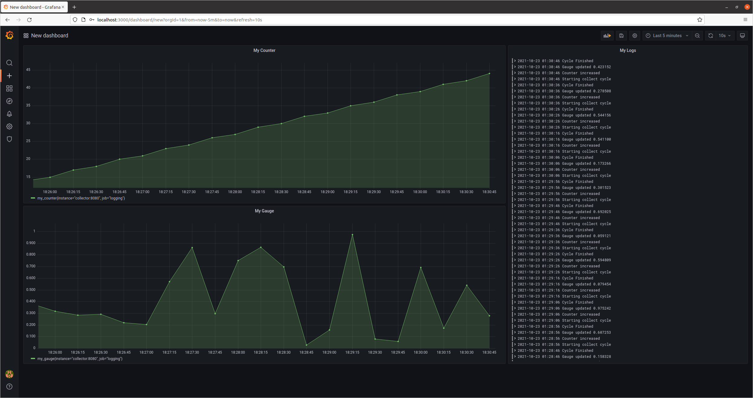 Prometheus, Loki, Grafana를 이용한 모니터링 시스템 구축
